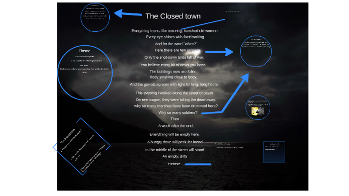 The Closed town by Jr Rubio on Prezi