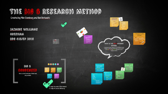 BIg 6 Research Method by Jazmine Williams on Prezi