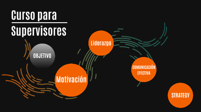 Curso para Supervisores by mariana gasca solorio on Prezi