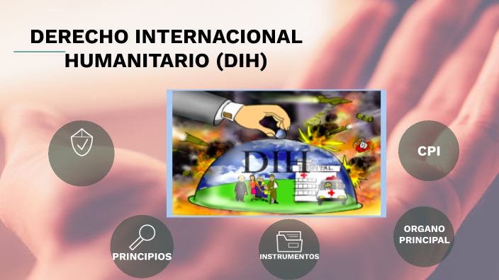 DIH by Kelly Anaya Cuello on Prezi