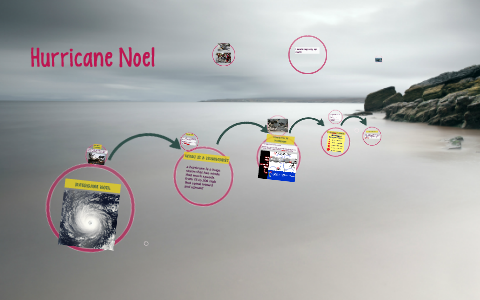 Hurricane Noel by noel perez on Prezi