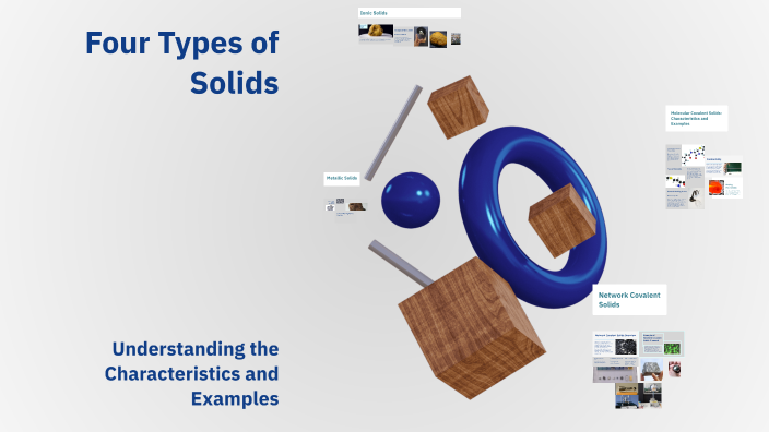 Four Types of Solids by Adrien Garchitorena on Prezi