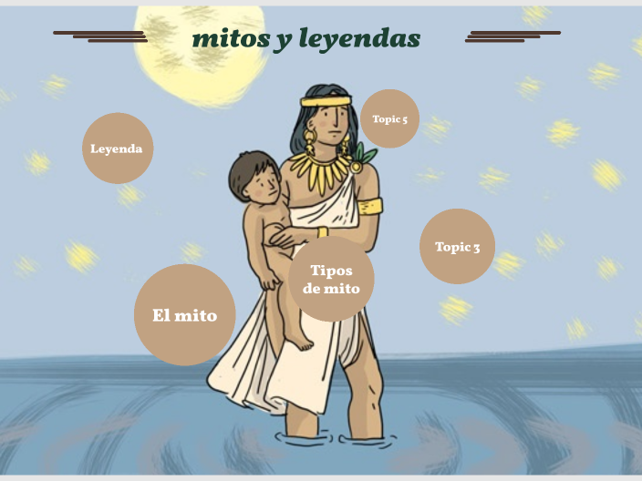 mitos y leyendas by Yudis Paternina on Prezi
