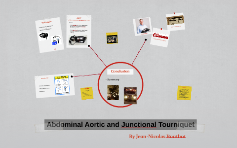 Inflatable Tourniquet by Jean-Nicolas Bouthot on Prezi