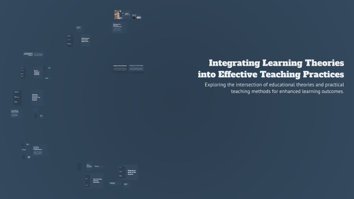 Integrating Learning Theories into Effective Teaching Practices by ...