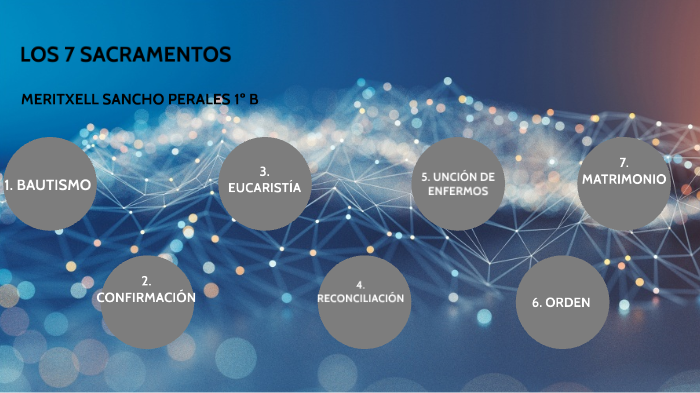 LOS 7 SACRAMENTOS by meritxell Sancho on Prezi