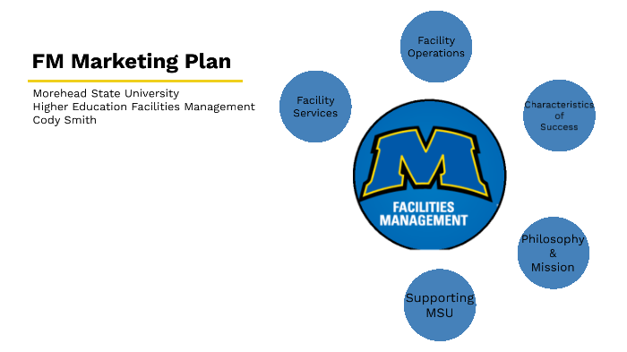 FM Marketing Plan by Cody Lee Smith on Prezi