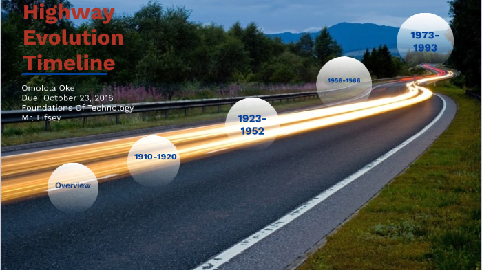 Highway Evolution Timeline by omolola oke on Prezi