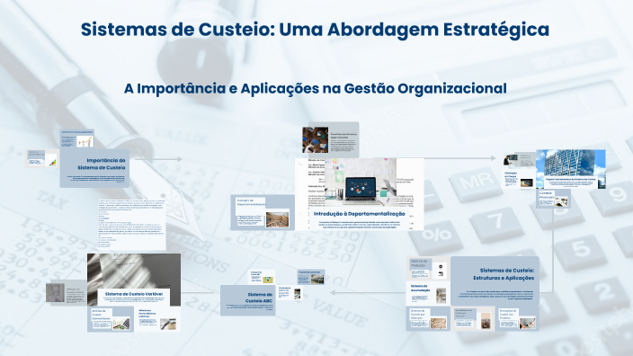 Aula 02 - Sistemas de Custeio: Estratégias e Aplicações by Antonio Neto ...