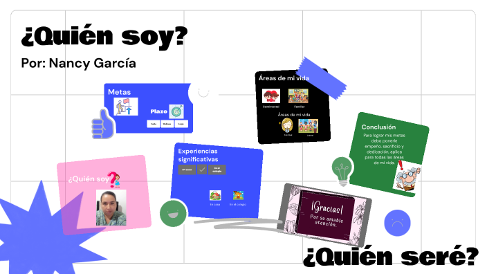 ¿Quién soy, quién seré? by Nancy Garcia on Prezi