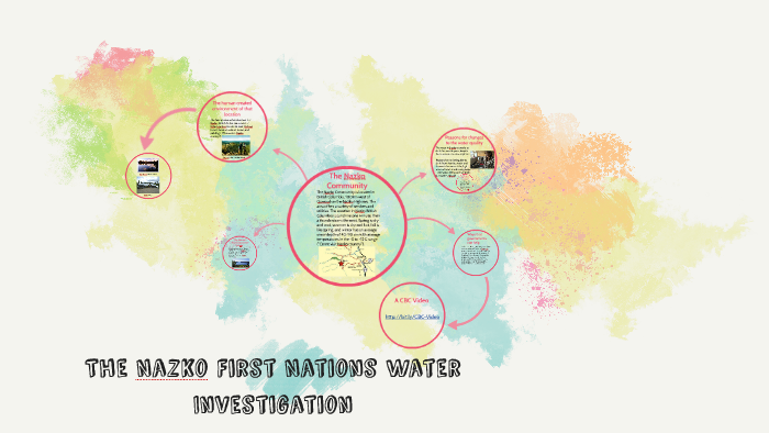 The Nazko FIrst Nations Water Investigation by Teja Markande on Prezi