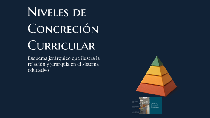 Niveles de Concreción Curricular by Jennifer Fierro on Prezi