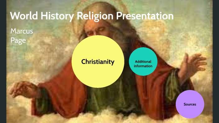 World History Religion Presentation by Marcus Page on Prezi