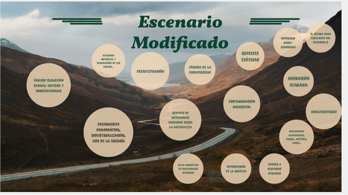 Escenario Modificado by Sergio Ivan Martinez on Prezi