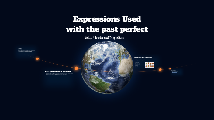 English Definitions and Examples by Ayl n Casta n on Prezi