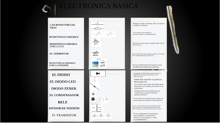ELECTRÓNICA by ALBA CELA on Prezi