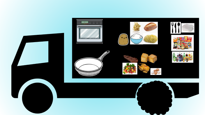 Spanish Food Truck Project by Ivy Wang on Prezi