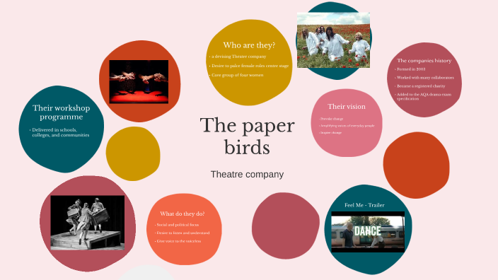 The Paper Birds - Physical Theatre by elliejo cooper on Prezi