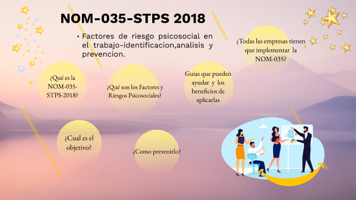 NOM-035-STPS by cesar correa camacho on Prezi