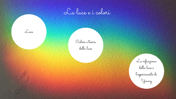 la luce e i colori by Alessia Anselmi on Prezi