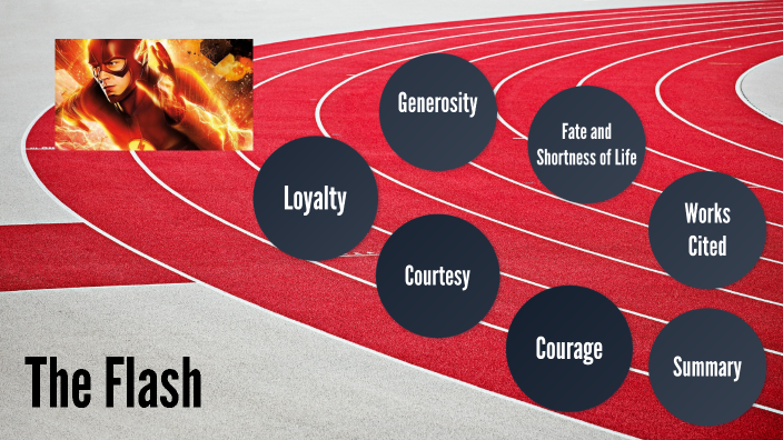 The Flash by Nicholas Radcliffe on Prezi