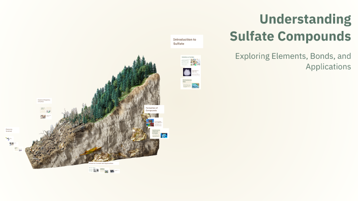 Understanding Sulfate Compounds by Easton Guenin on Prezi