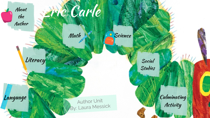 MESSICK Author Unit Eric Carle by Laura Messick on Prezi