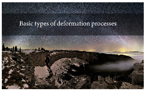 Basic Types Of Deformation Processes by Mohannad Al-Saif on Prezi