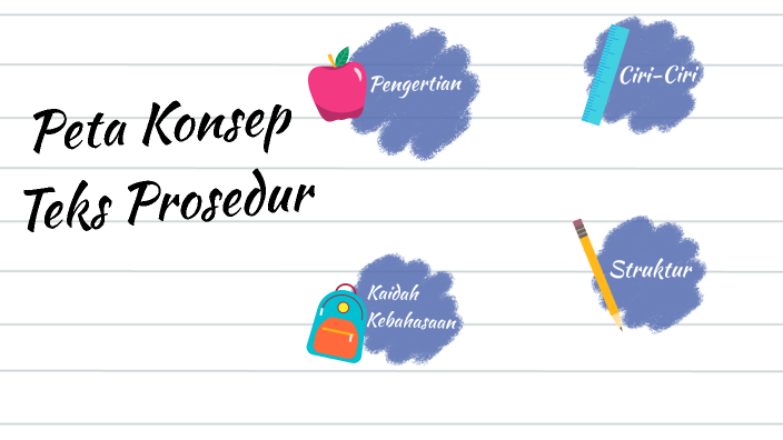 Peta Konsep Tentang Teks Prosedur by Vella Valencia on Prezi