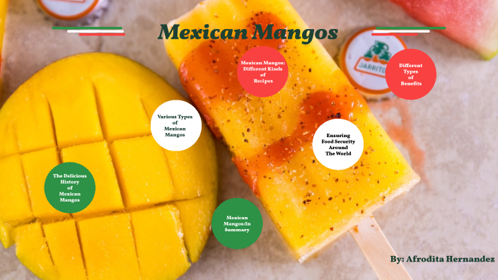 Mexican Mangos by Afrodita Hernandez on Prezi