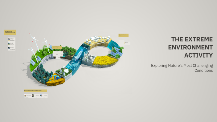 THE EXTREME ENVIRONMENT ACTIVITY by akhil srivastava on Prezi