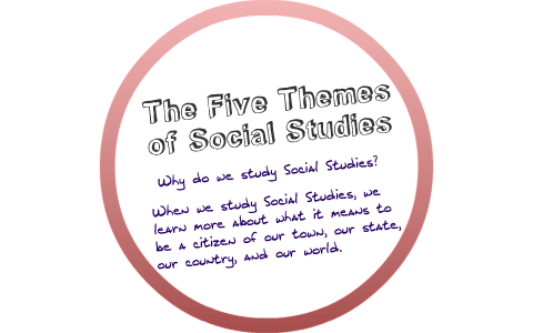 The Five Themes of Social Studies by Melissa Giordano on Prezi