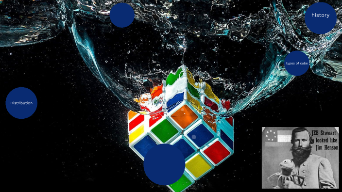 rubix cubes by jeb white on Prezi