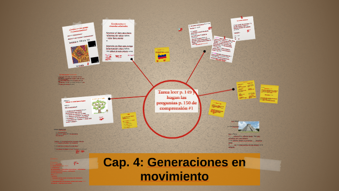 Cap. 4: Generaciones en movimiento by Emily Colbert Cairns on Prezi