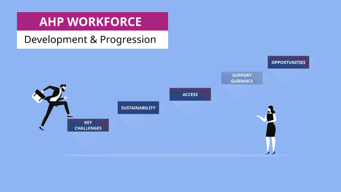 AHP Workforce Development & Progression by Lauren Walker on Prezi