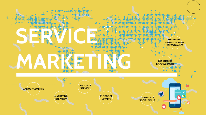 part2 by William Lorenzo L. Ilagan on Prezi