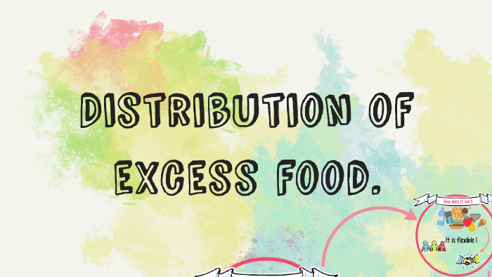 Distribution of Excess Food by fatma alhendi on Prezi
