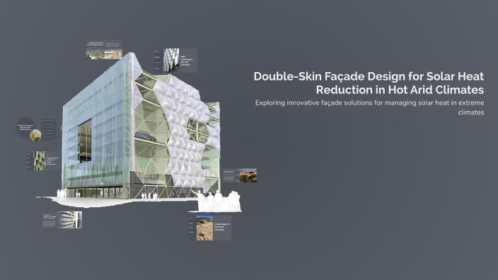 Double-Skin Façade Design for Solar Heat Reduction in Hot Arid Climates ...