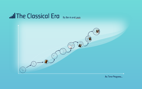 The Classical Era by on Prezi Next
