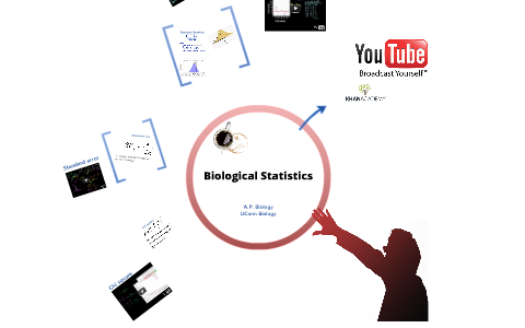 Biological Statistics by John Girard on Prezi