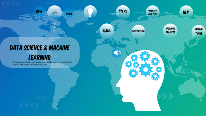 Machine learning by mohan prakash on Prezi