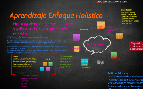 aprendizaje enfoque holistico by Nelly Segura on Prezi
