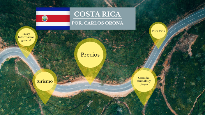 Costa Rica Brochure by Erika Perez on Prezi