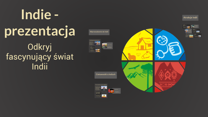 Indie - prezentacja by Axo on Prezi