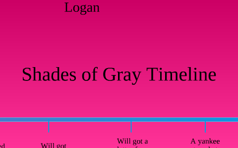 Shades of Gray timeline by Jimmy Davis on Prezi