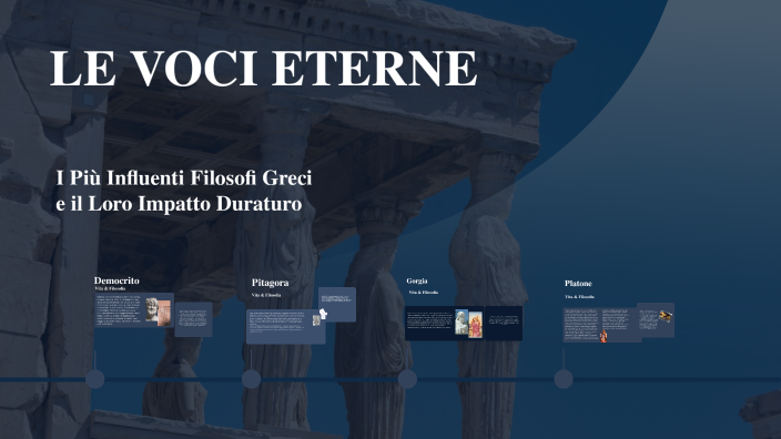 Filosofi Greci by Waad Gasri on Prezi