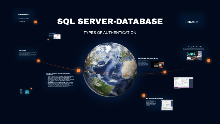 SQL SERVER-DATABASE by Jean Duran on Prezi