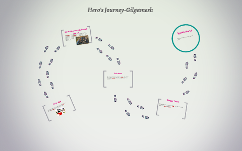 Hero's Journey-Gilgamesh by Nick Avanzino on Prezi