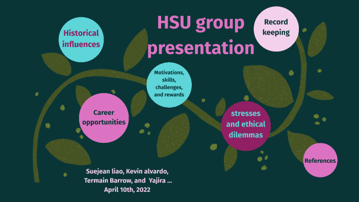 HSU group presentation by Suejean Liao on Prezi