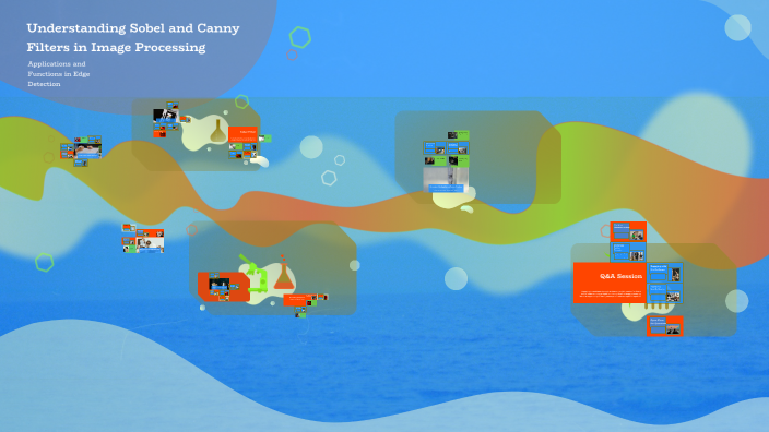 Understanding Sobel and Canny Filters in Image Processing by Valeria ...